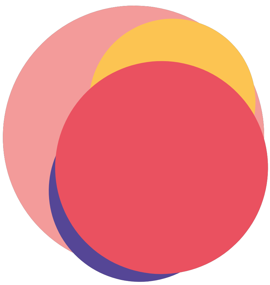Groow business - Tast Tools